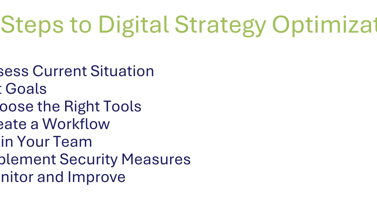 Museum Digital Strategy Optimization